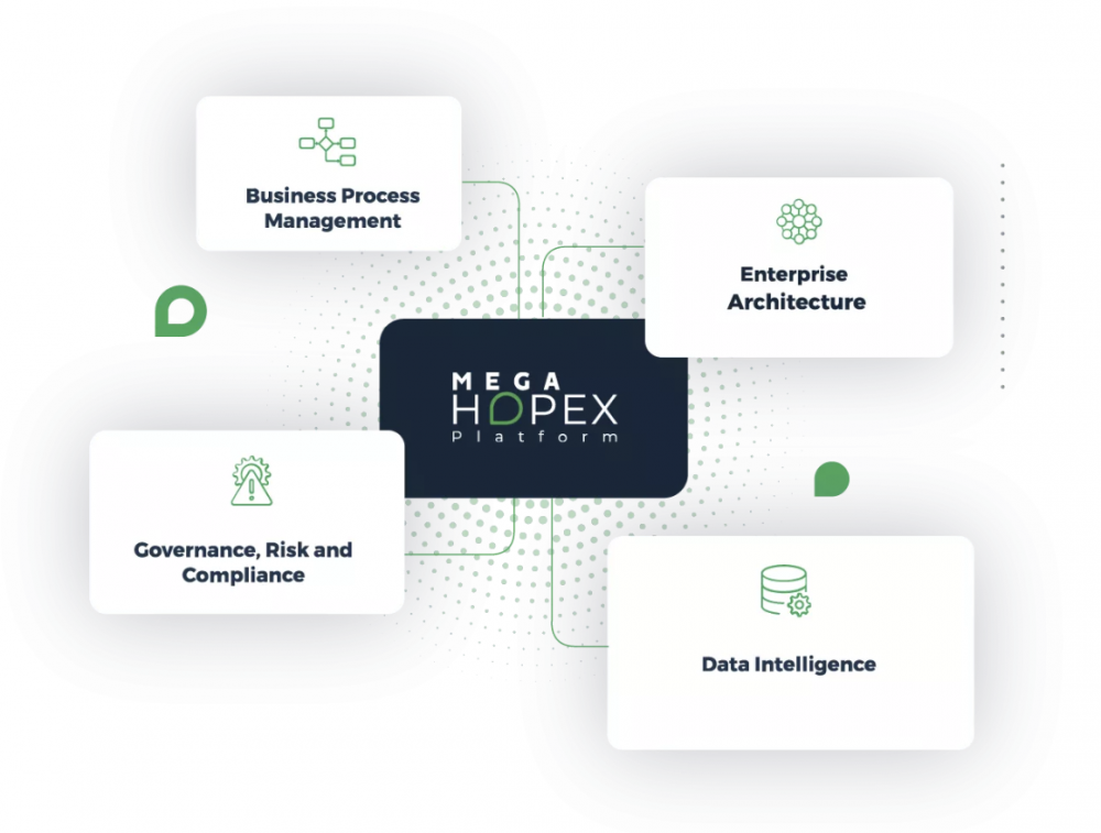 Mega Hopex – Key Relationships – NEXiD